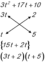 Cross method (non monics) TYS 1 Solns