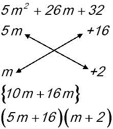 Cross method (non monics) TYS 1 Solns
