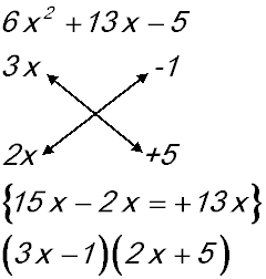 Cross method (non monics) TYS 1 Solns