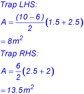 Trap Rule - Standard TYS 1 Solns