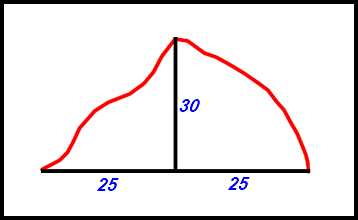 Trap Rule - Standard TYS 1