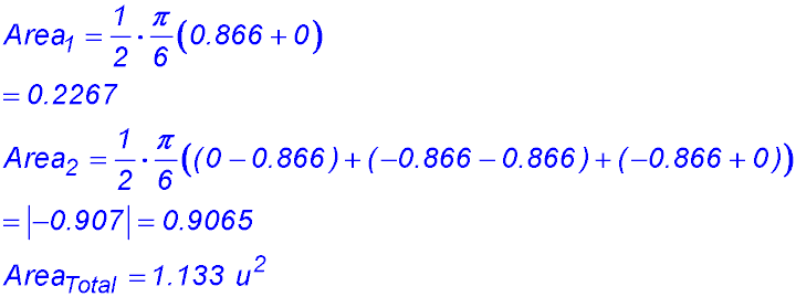 Calc - Integ - Approx - Simpsons