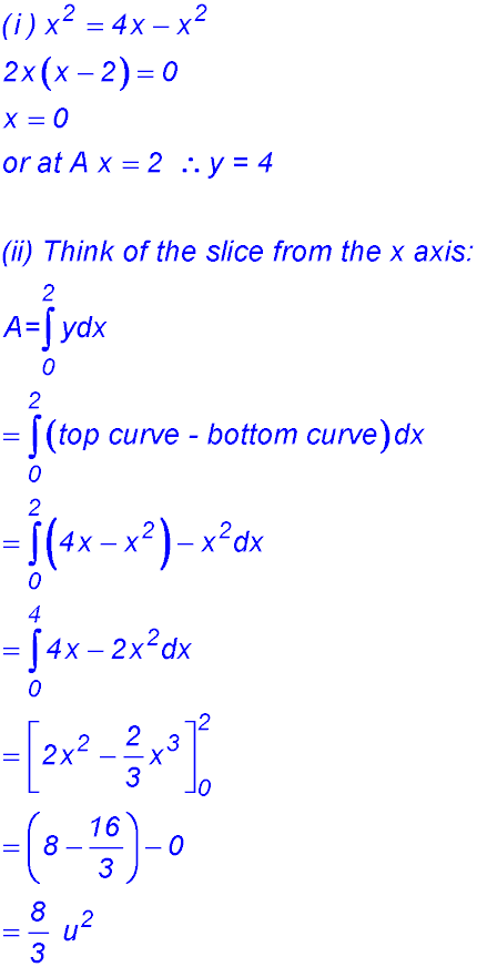 Calculus - Integration - Areas TYS 1