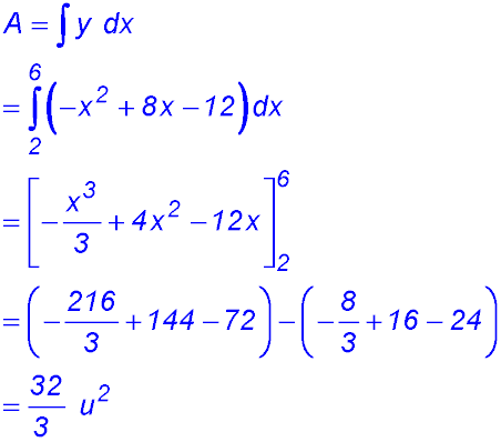 Calculus - Integration - Areas TYS 1