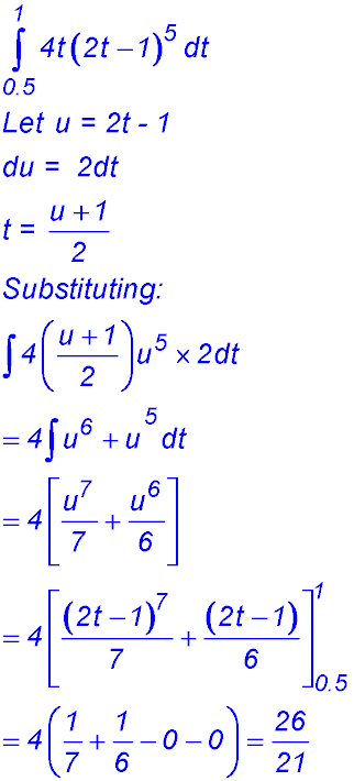 Calculus - integ substitution non-log TYS 1