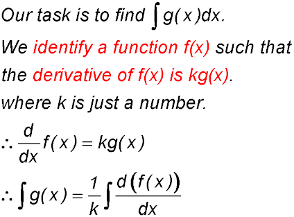 Integ - D-H-F concept & steps