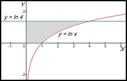 Multi-function Integ TYS 1