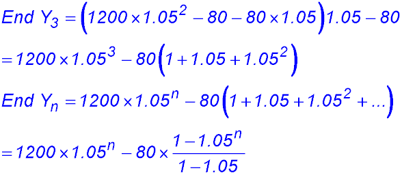 Finance - Fund withdrawal - TYS 1 Solns