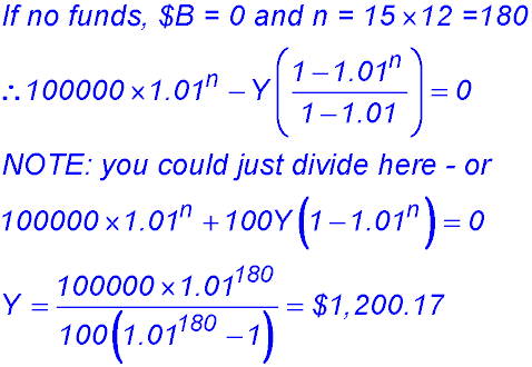 Finance - Fund withdrawal - TYS 1 Solns