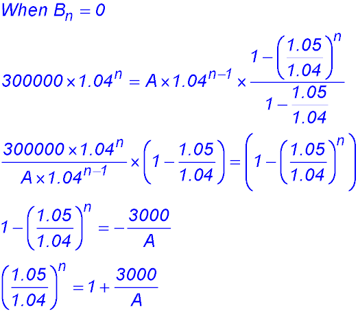 Finance - Fund withdrawal - TYS 1 Solns