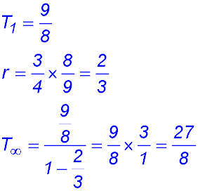 GS - Limiting Sum - TYS 1 - Solns