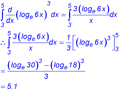 Log Integration - Differ hence find TYS 1 Solns