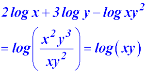 Logs - Defn & laws TYS 1