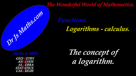 Logarithmic funct. - main page
