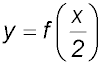 Functions Transformations - shifts & dilation