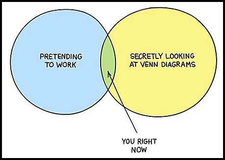 Humour - Venn Diagrams