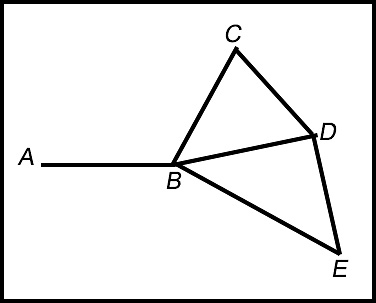 Networks - Basic concepts - TYS 1