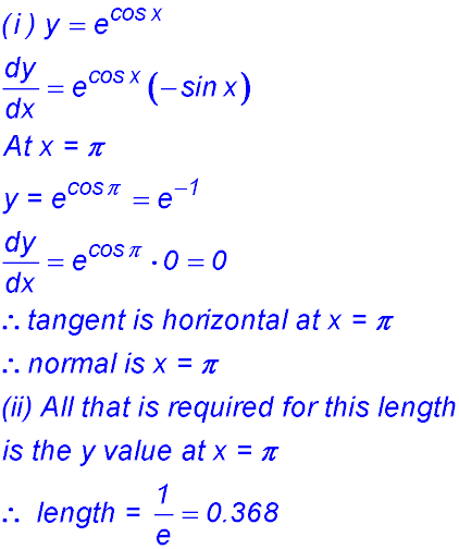Trig Fns - differ Tans etc TYS 1 Solns