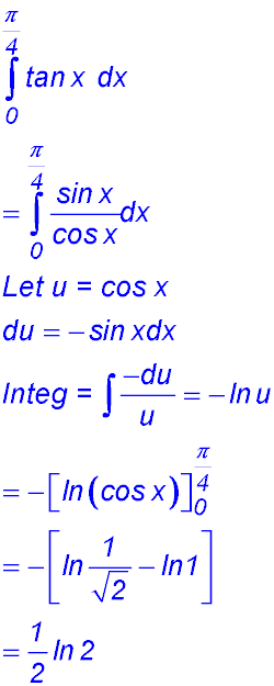 Trig - integ - Rev Chain Rule TYS 1 Solns