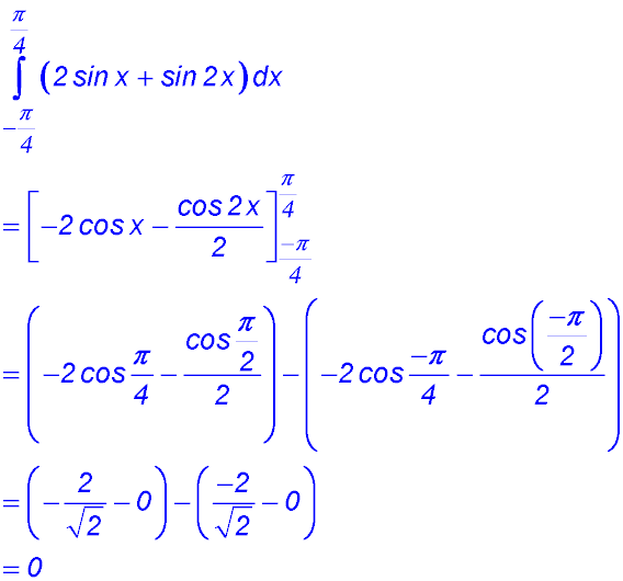 Trig - Integration basic TYS 1