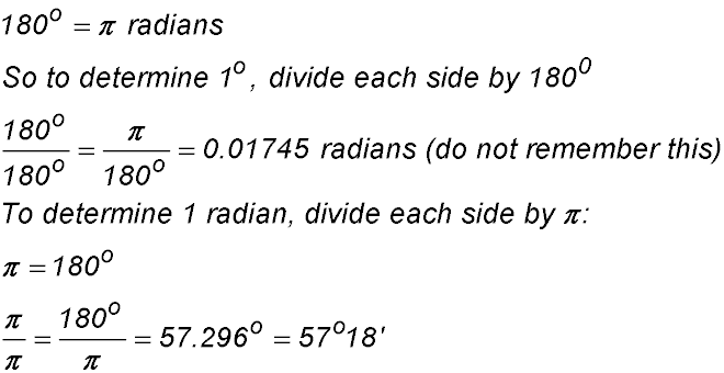 Trig - concept of radians